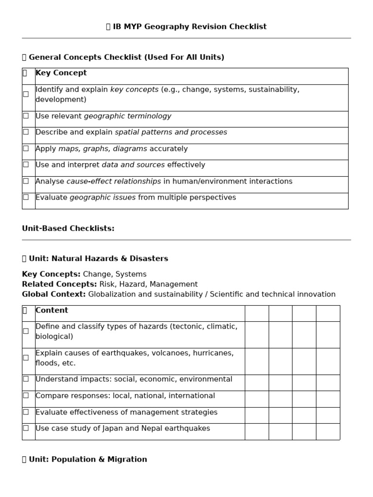 MYP G10 Geog Revision Checklist | PDF | Coast | Sustainability