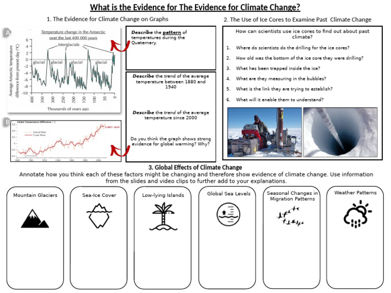 Climate Change Evidence and Ice Core Analysis | PDF | Climate Change ...