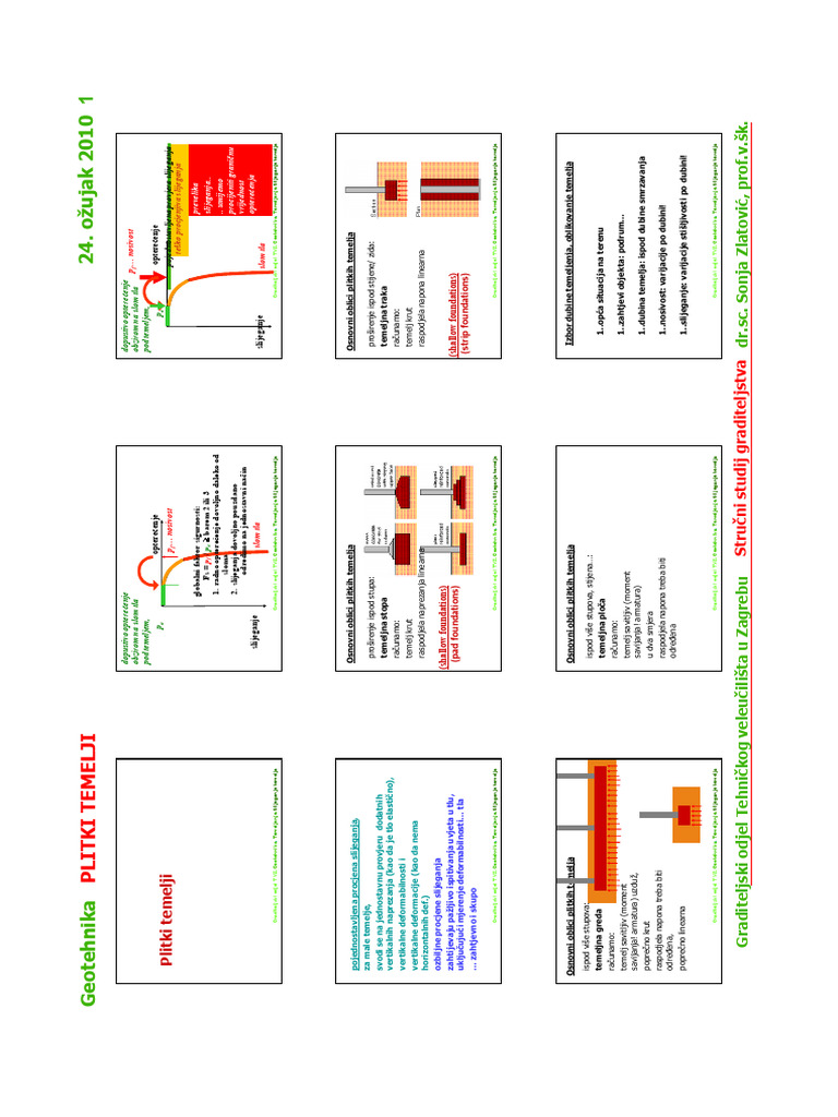 10 Plitki Temelji | PDF