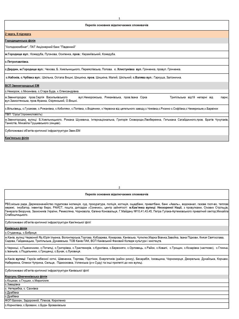 obl_main_news_3629_13-12-2024_16_58_50_264 | PDF