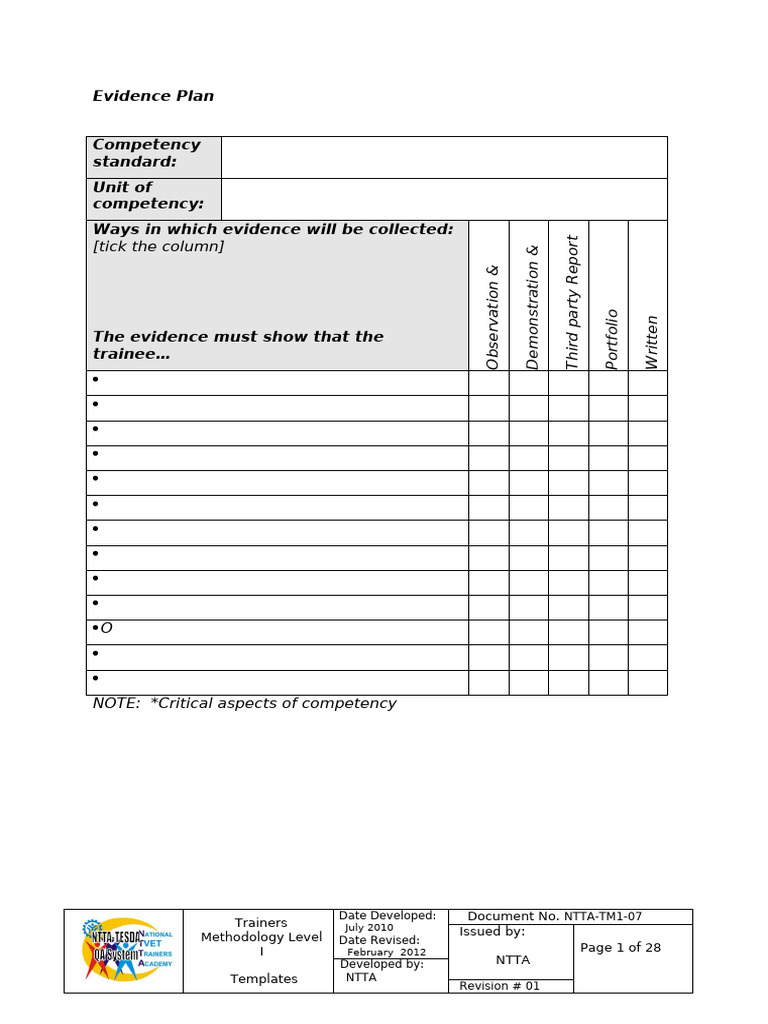 4 Institutional Assessment Tools | PDF