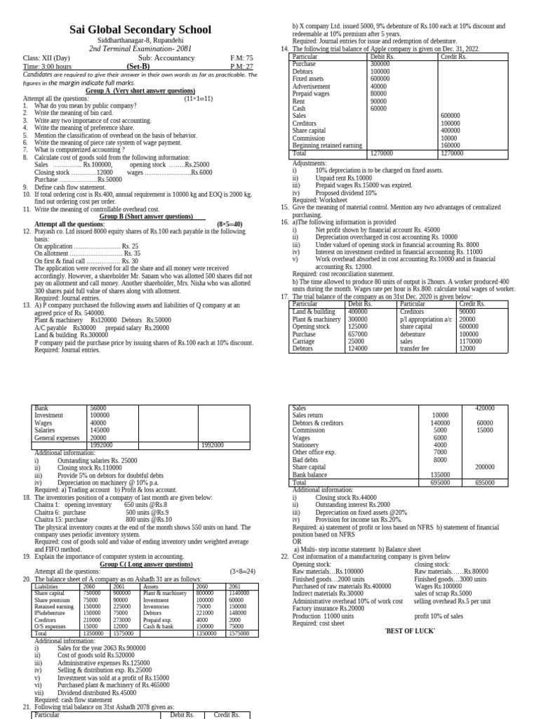 Account C-12 2081 SET B 2nd Term | PDF | Debits And Credits | Money
