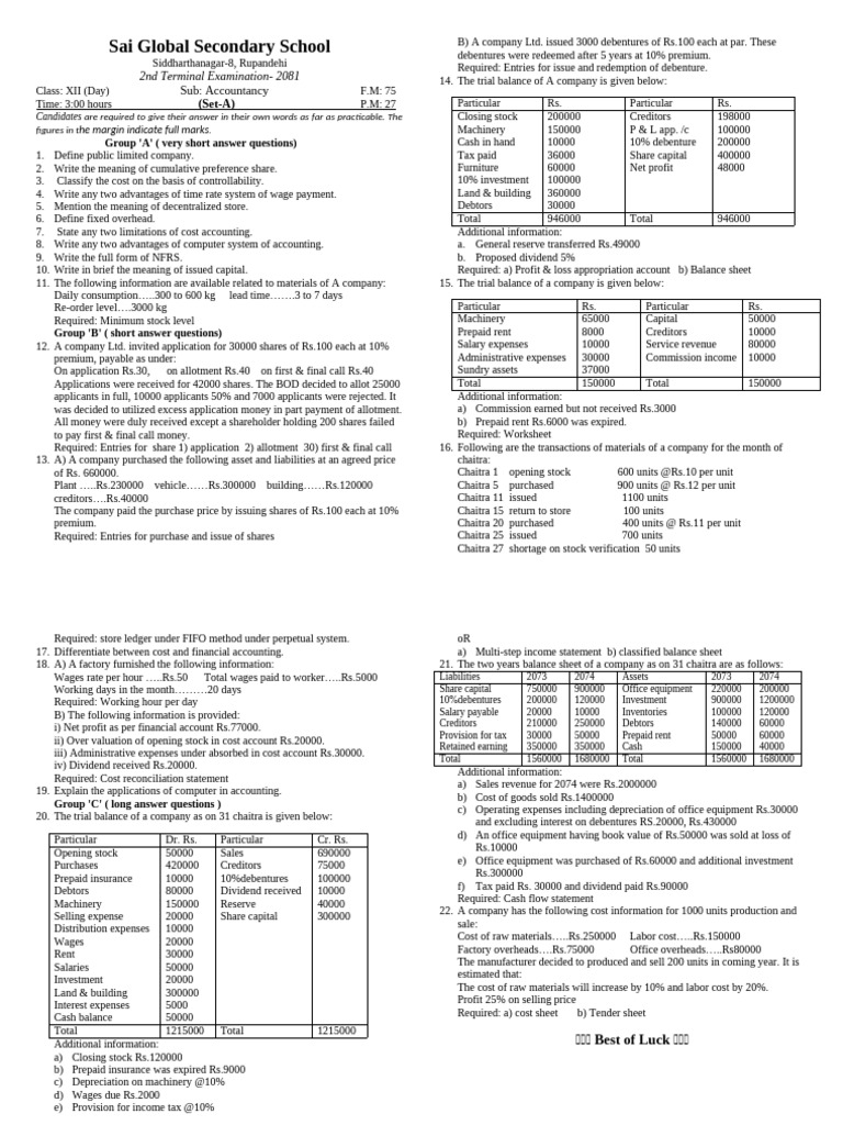 Account C-12 2081 SET A 2nd Term | PDF | Expense | Dividend
