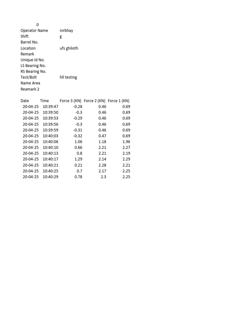 HLL Test Data Summary | PDF