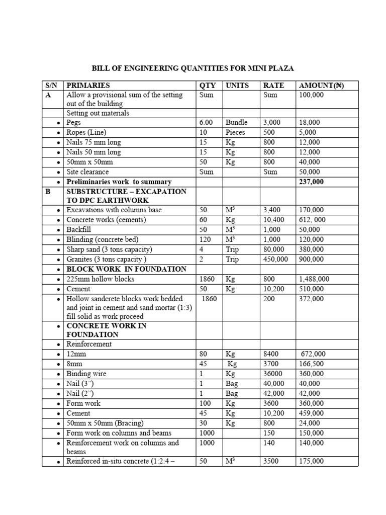 Engineering Bill for Mini Plaza Project | PDF | Concrete | Masonry