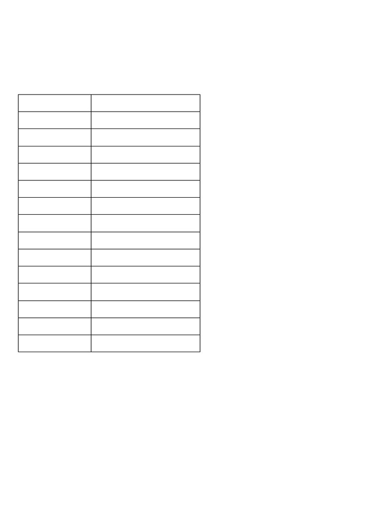 Germany PPI 2016 To 2025 | PDF