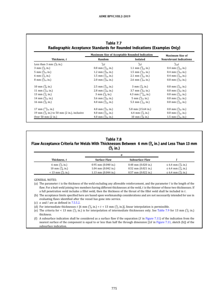 ASME VIII Div 2 Flaw Acceptance Criteria | PDF | Mechanical Engineering ...