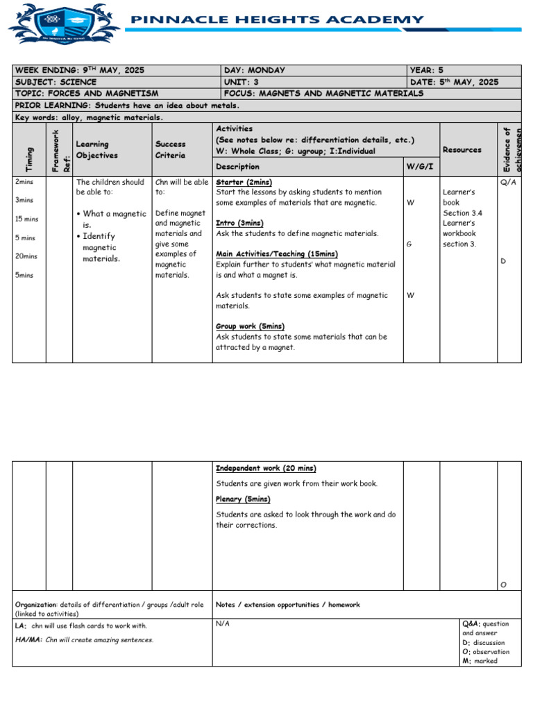 Lesson Plan WEEK 3 Sci Y5 | PDF | Learning | Magnet