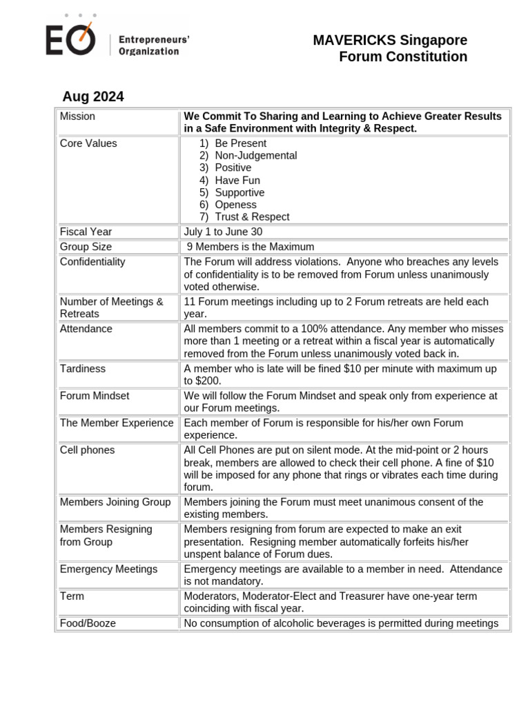 Mavericks_Constitution Dec 2024 | PDF