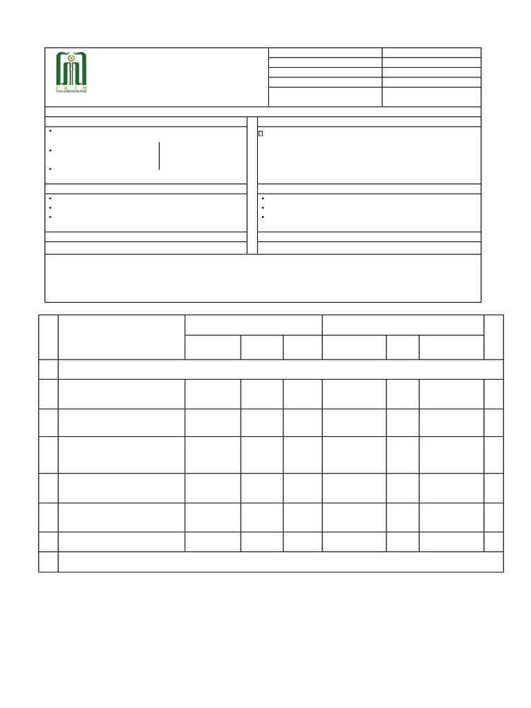 01 SOP Peninjauan Kurikulum Kurikulum AFI | PDF