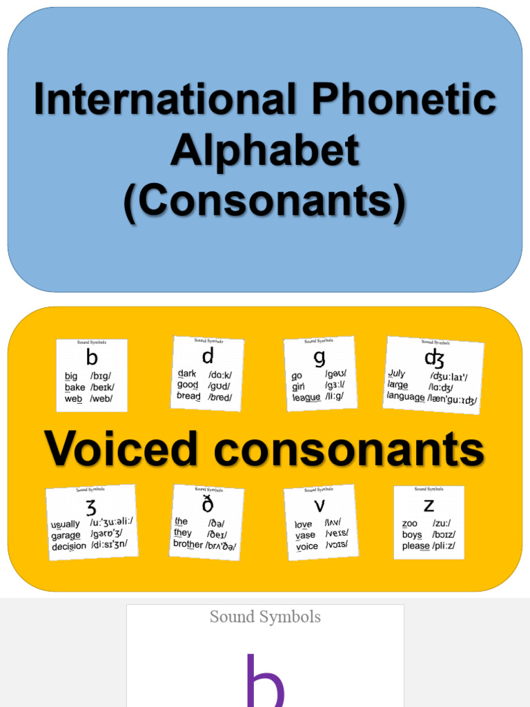 International Phonetic Alphabet | PDF