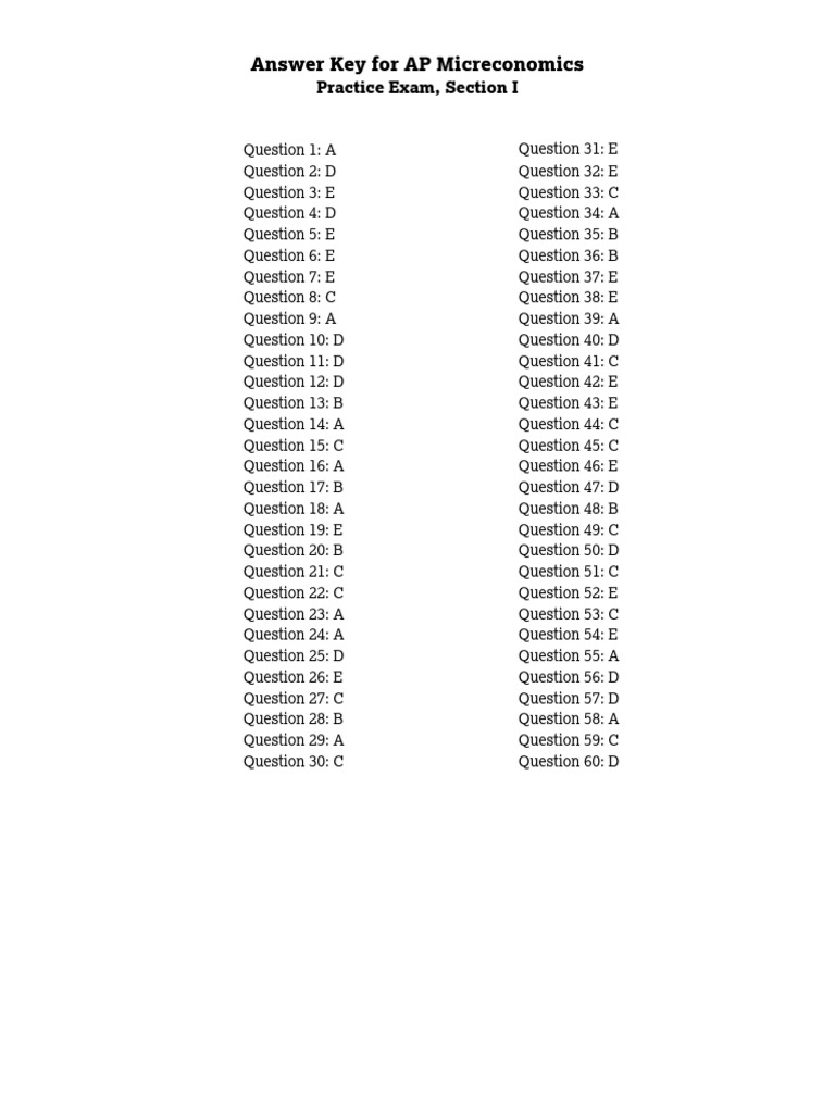 2019 MCQ | PDF | Economic Surplus | Demand