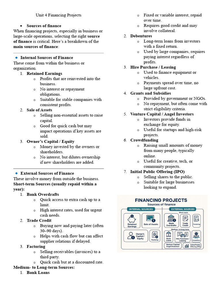 Unit 4 Financing Projects | PDF | Debt | Stocks