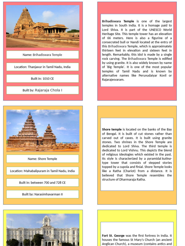 Ananya Prakash Flashcard Monuments Tamil Nadu | PDF