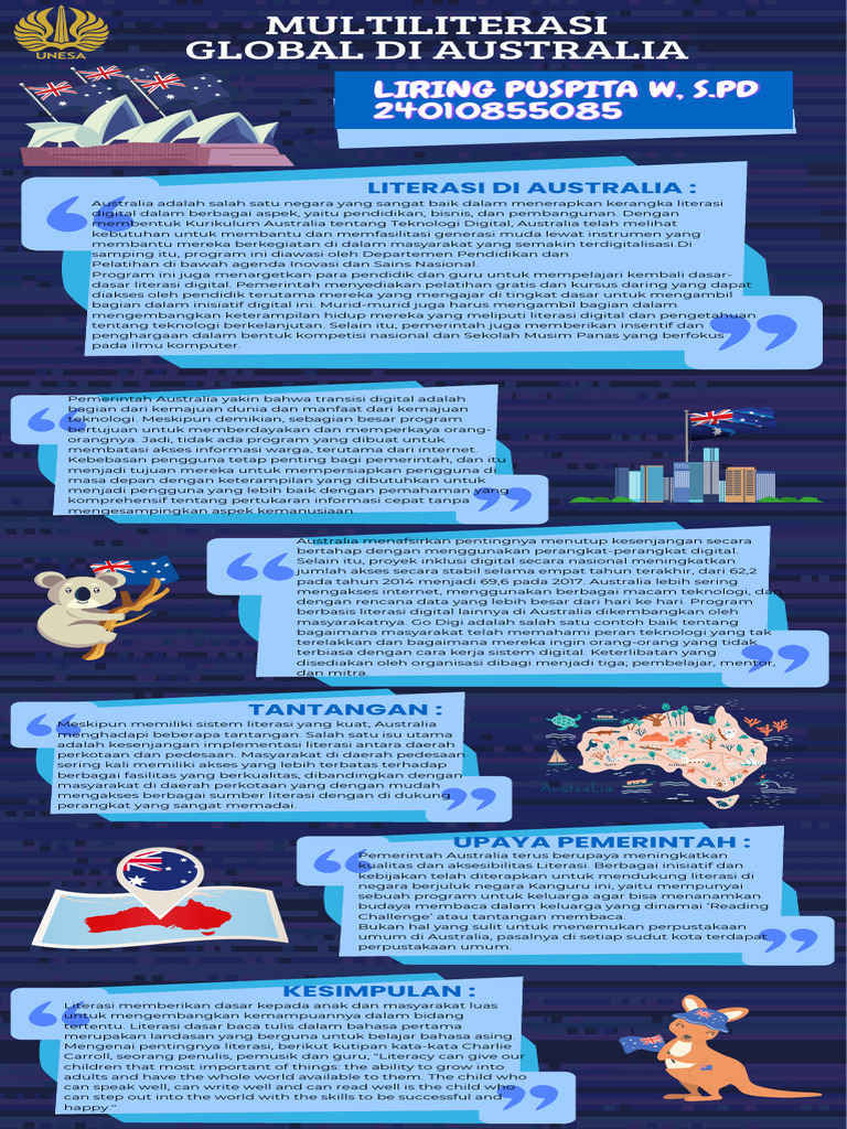 Contoh Ciptaan HKI | PDF