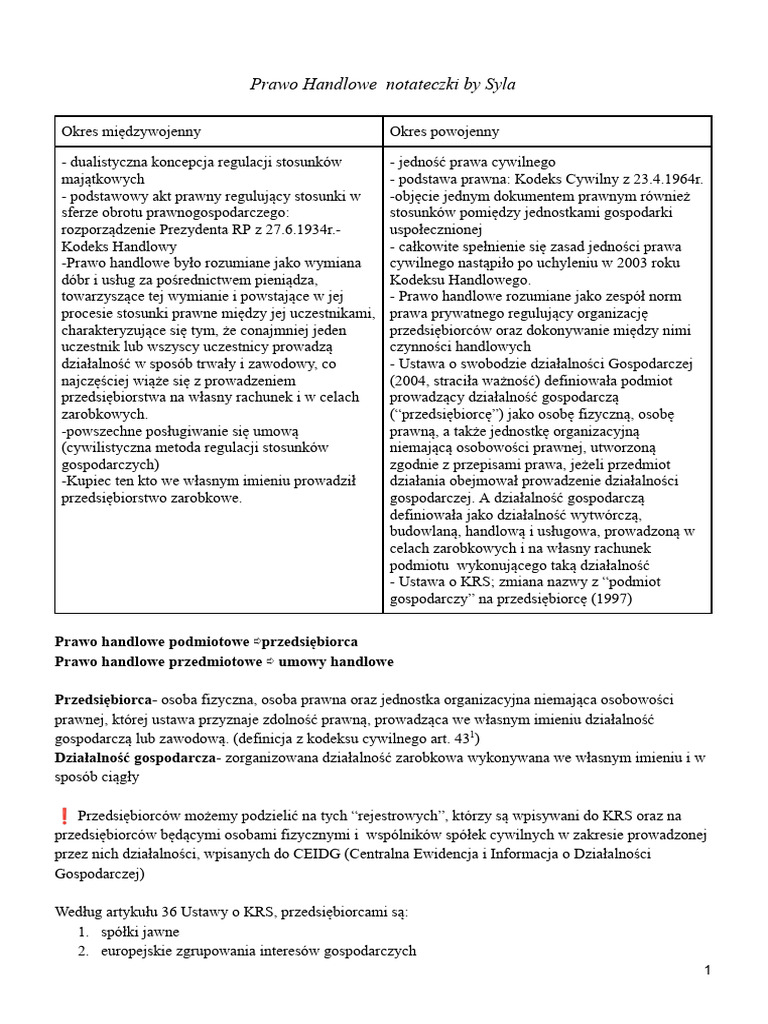 Prawo-Handlowe-notateczki-by-Syla | PDF