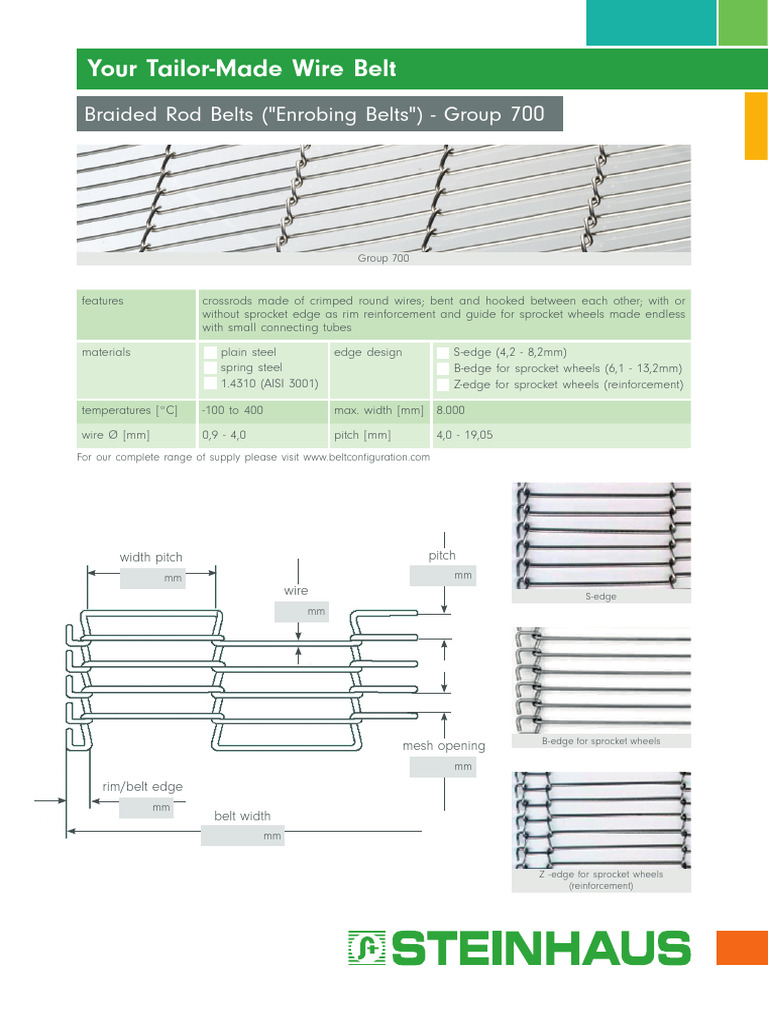 Wb130-05e 700 Formular - 2018 | PDF | Manufactured Goods