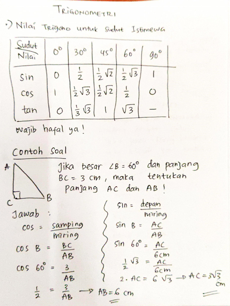 Trigono 5 Mei 2025 - Intan | PDF | Christian Hamartiology | Sin