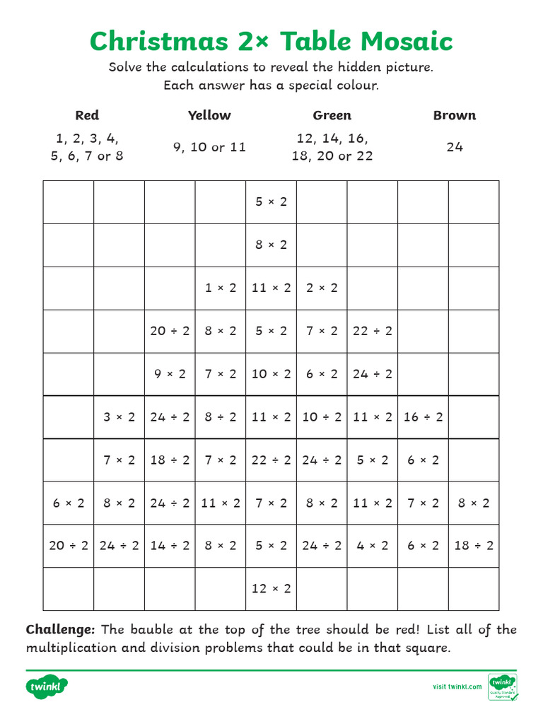 Christmas Times Table Mosaic | PDF