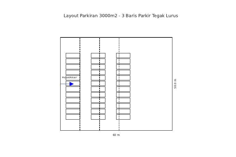 Layout Parkiran 3000m2 | PDF