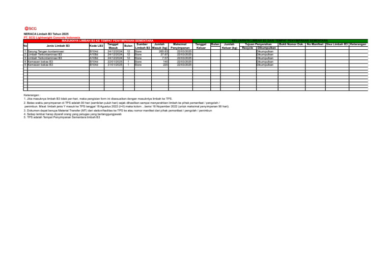 LOG BOOK LB3 - Neraca Harian 20251 (1) | PDF