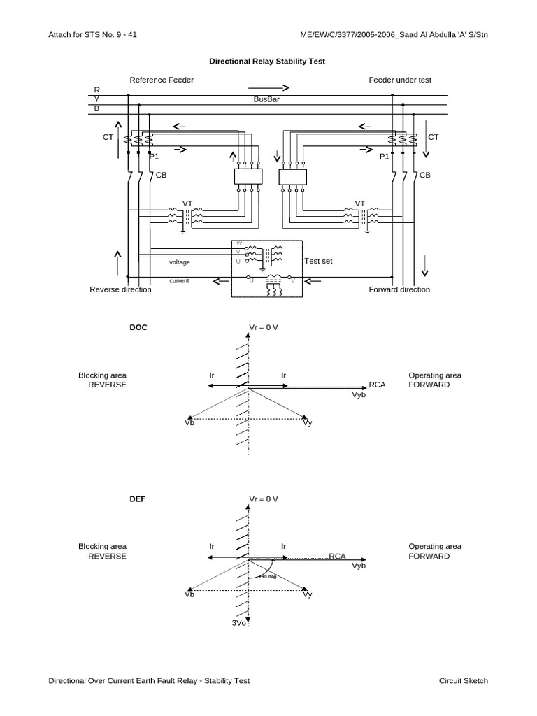 Directional Relay Stability Test - Sketch | PDF | Electrical ...
