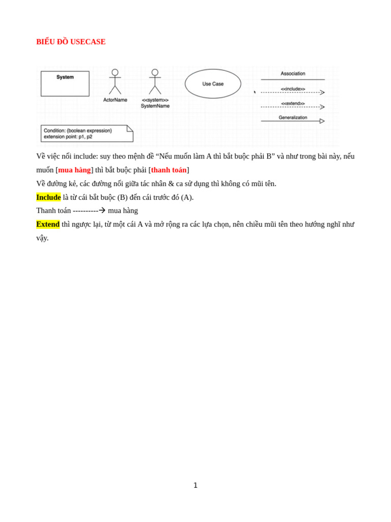 Biểu Đồ Usecase: Include | PDF