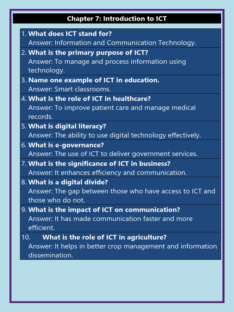 It Class 9 Unit 3 One Liner Most Important Questions | PDF | Computer ...