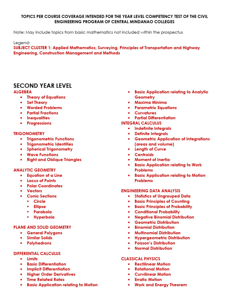TOPICS-PER-COURSE-COVERAGE-INTENDED-FOR-THE-YEAR-LEVEL-COMPETENCY-TEST ...