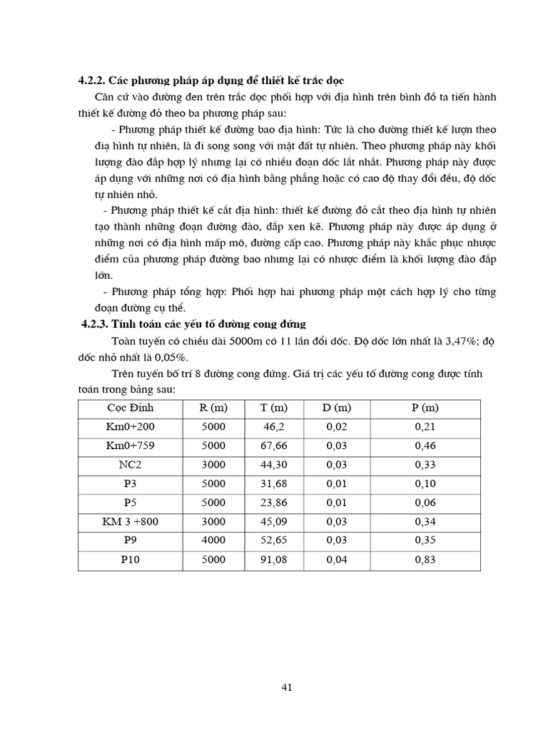 ĐATN Duong - Part5 | PDF