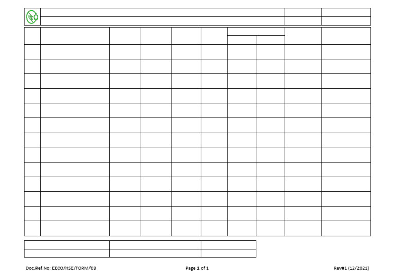 8 Power Tools Check List | PDF