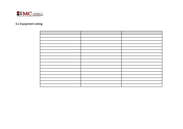 Equipment Listing | PDF