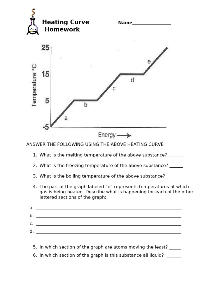 Heating Curve Graph Worksheet | PDF