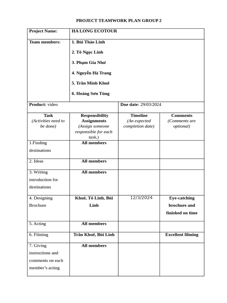 Ha Long Ecotour Project Team Plan | PDF