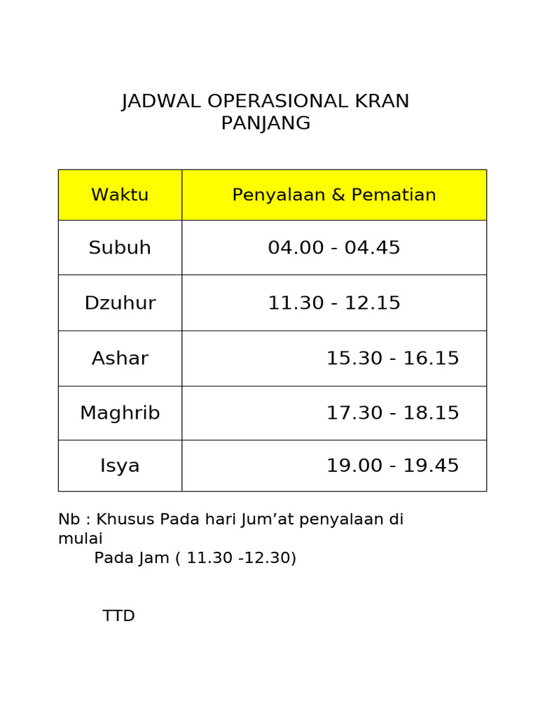 Jadwal Operasional Kran Panjang | PDF