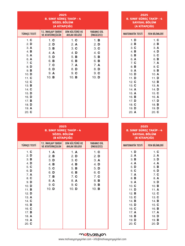 Motiv 8LGS SUREC-TAKIP-4 CevapAn | PDF