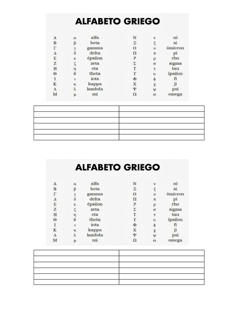 Letras Griegas | PDF