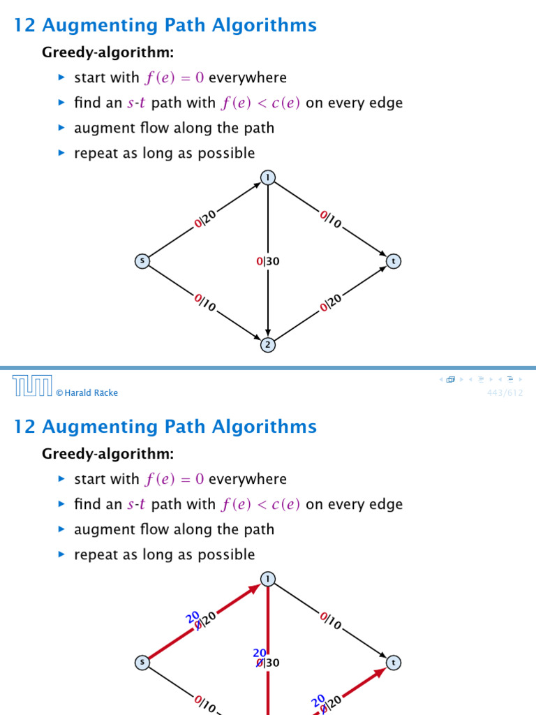Sec Augmenting Path Algorithms | PDF | Computational Problems | Graph ...