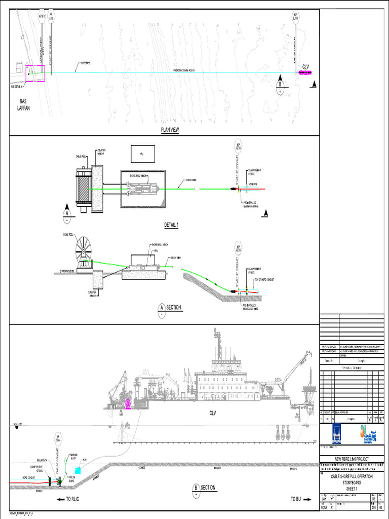 CABLE SHORE PULL OPERATION STORYBOARD | PDF