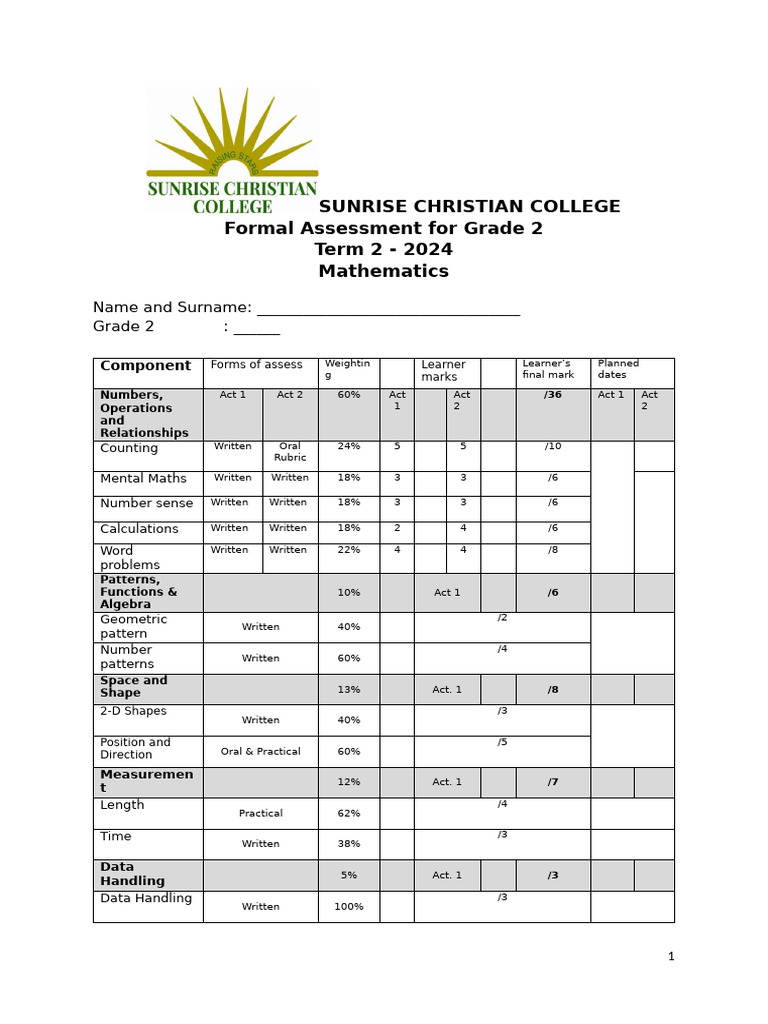 Grade 2 Mathematics Assessment 2024 | PDF | Numbers | Shape