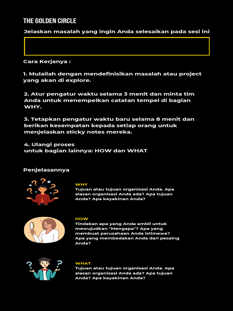 Golden Circle Template | PDF