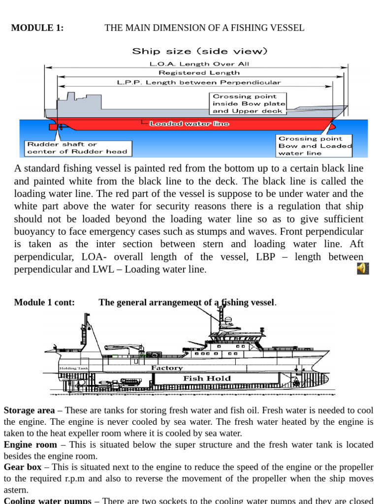 Fishing Gear and Craft Technology Module Fit 324 | PDF | Trawling ...