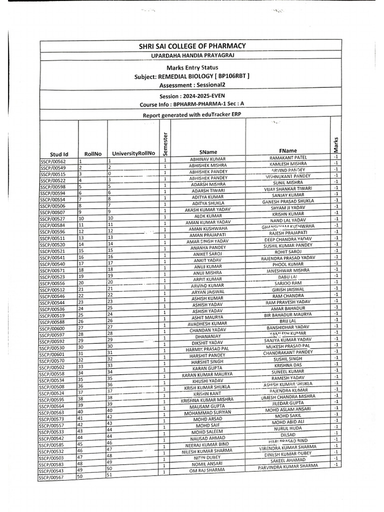 Remedial Biology Sessional Theory and Practical Marks | PDF