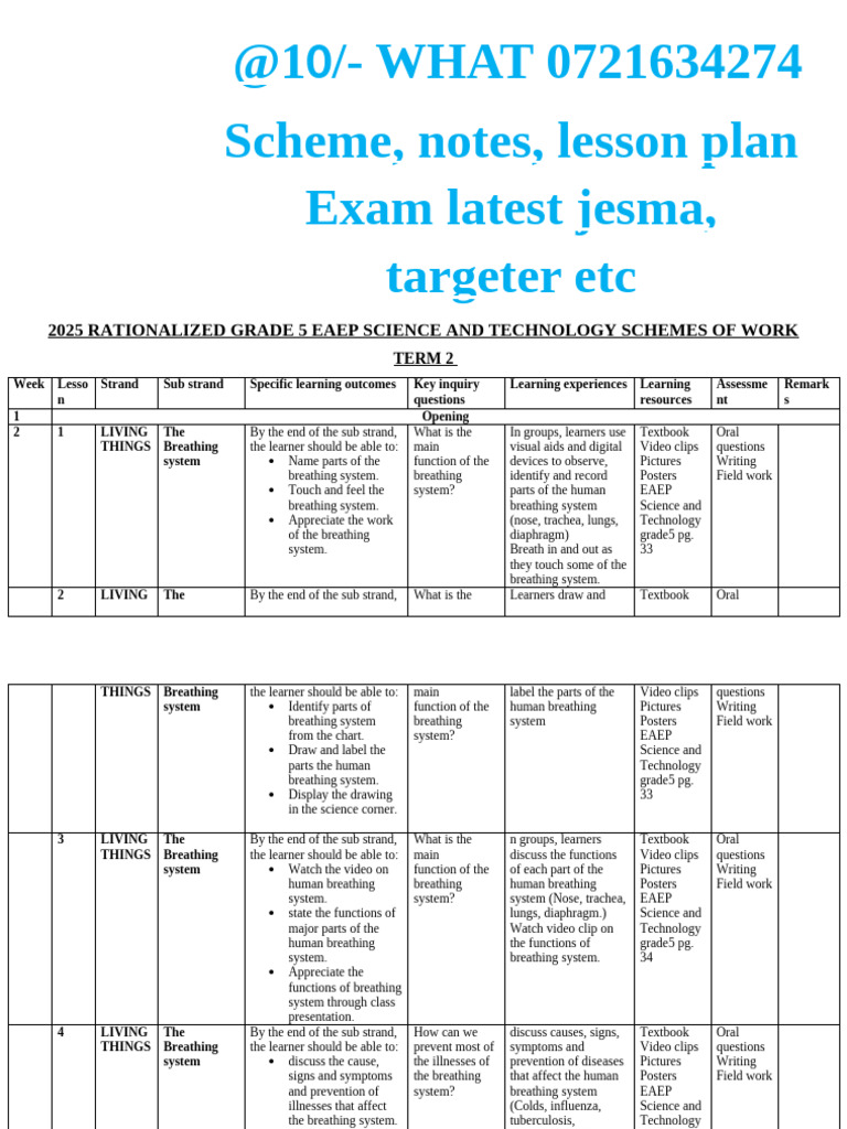 0721634274.term2. Gr-5-Science-And-Technology-Schemes-Of-Work-Term-2 | PDF | Waste | Breathing