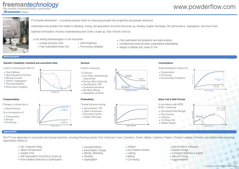 FT4 Powder Rheometer Overview | PDF | Tablet (Pharmacy) | Materials