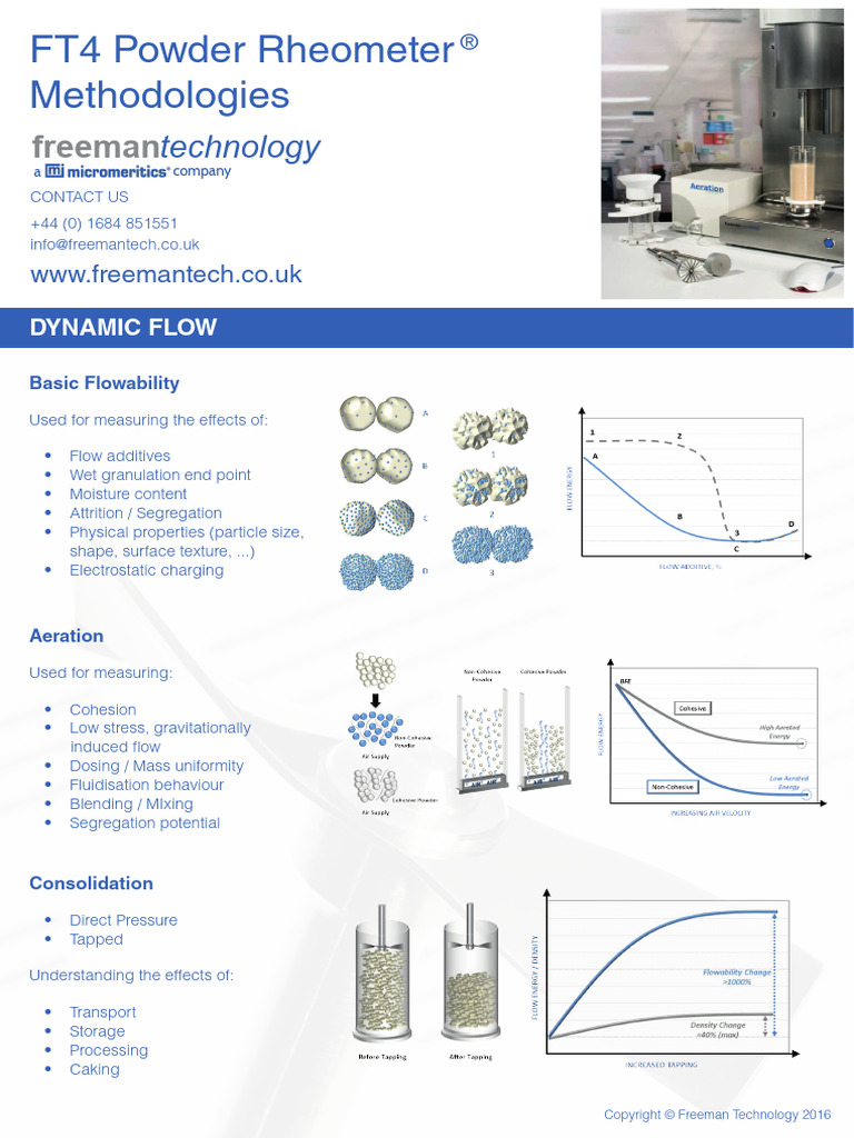 l2 - Summary of ft4 Methodologies - en | PDF