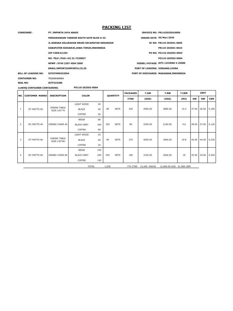 1390 PL PR110-202501-0009 Tiiu6540504 | PDF