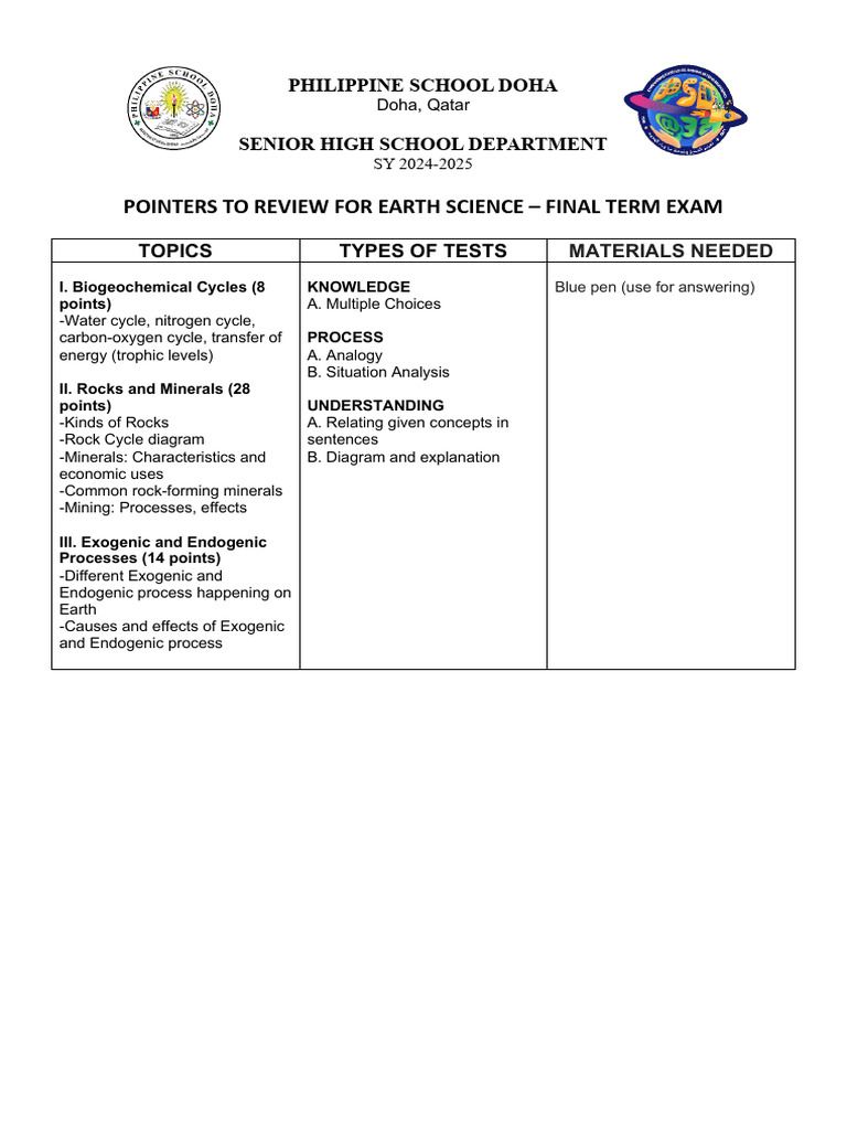 Earth Science Pointers To Review-Final Term | PDF