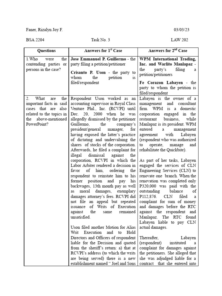 Task No. 3 - Faner, Rizalyn Joy F | PDF | Legal Liability | Corporations