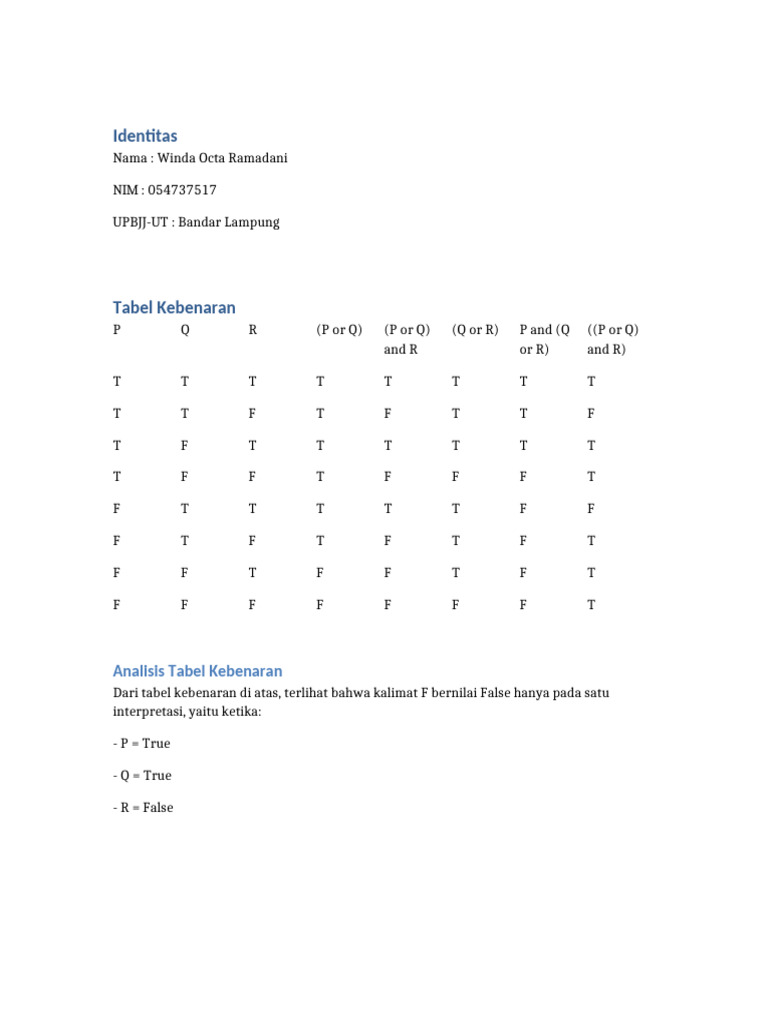 Tabel Kebenaran Dengan Identitas | PDF